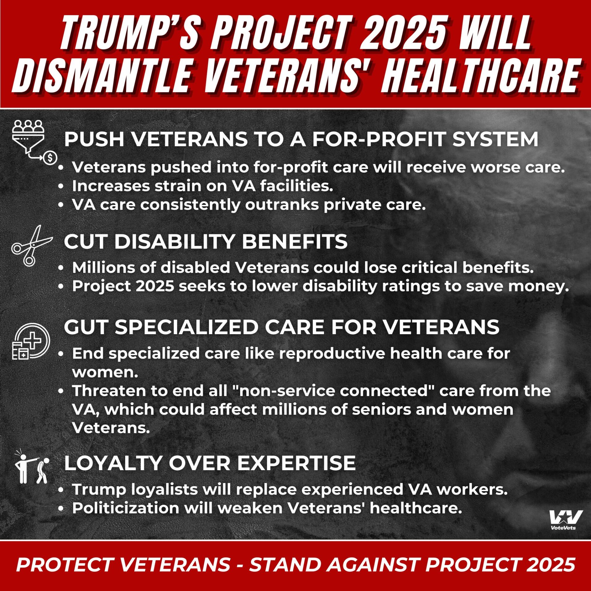 Project 2025: Veterans' Care - VoteVets